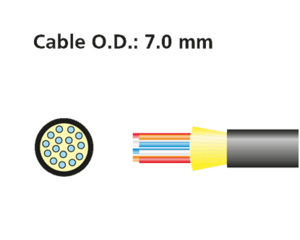 opticalCON MTP® 16 Cable - Neutrik