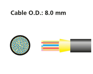 opticalCON MTP® 48 Cable - Neutrik
